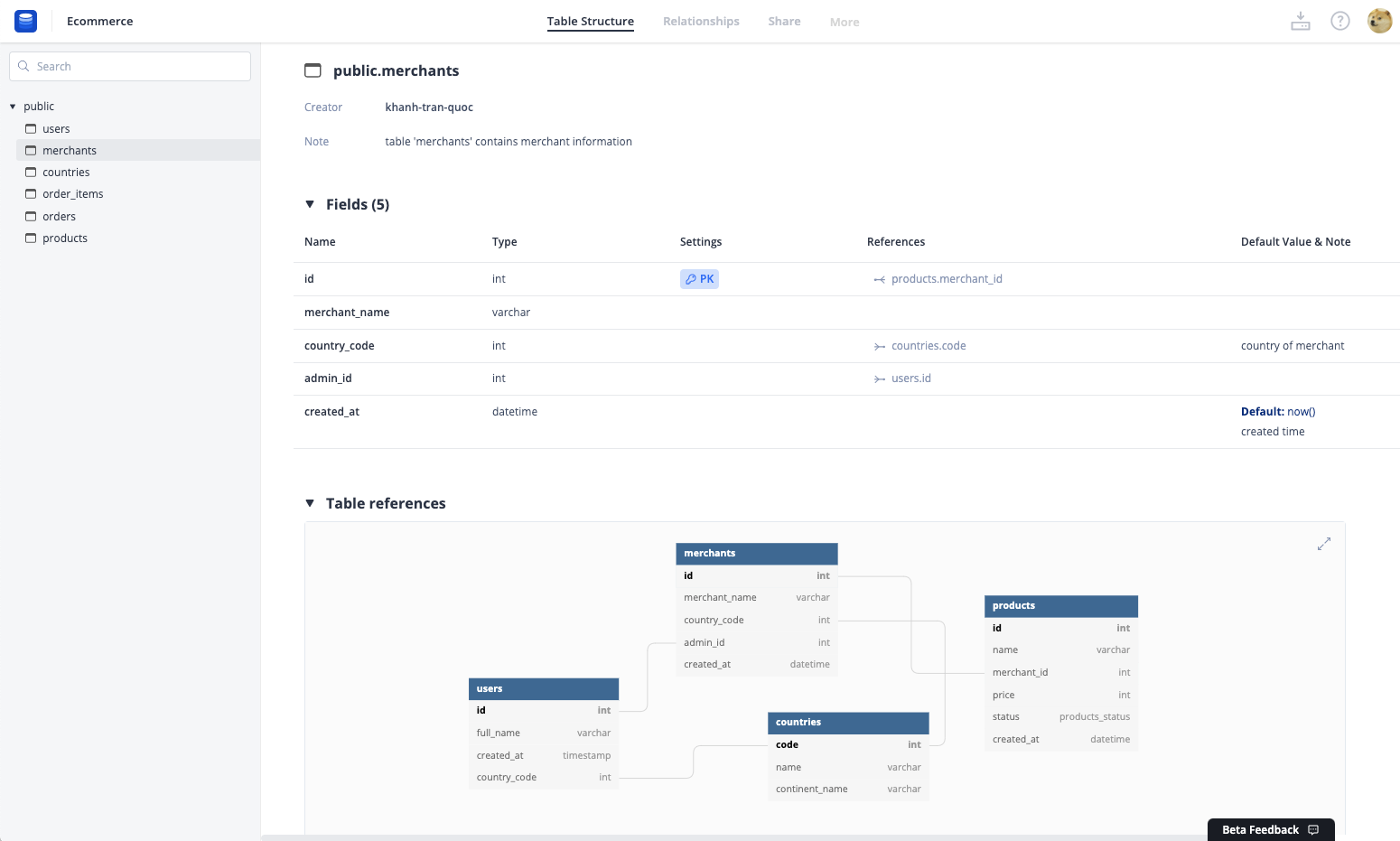 Top 05 Database Documentation Tools In 2024 Top 05 Database Documentation Tools In 2024