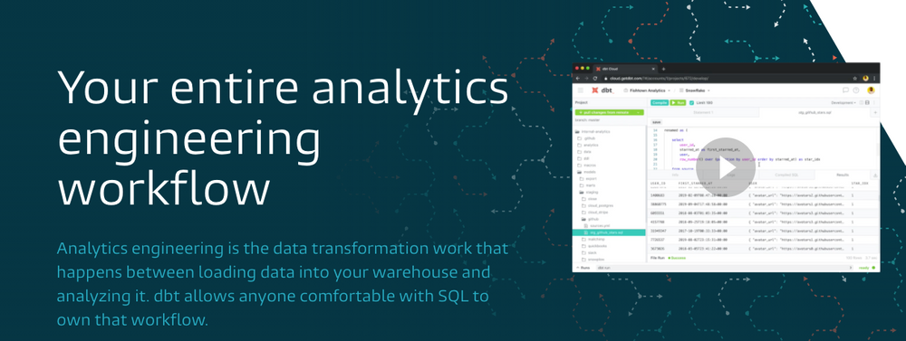 Analytics Engineering: What We Know and What We Don't Know