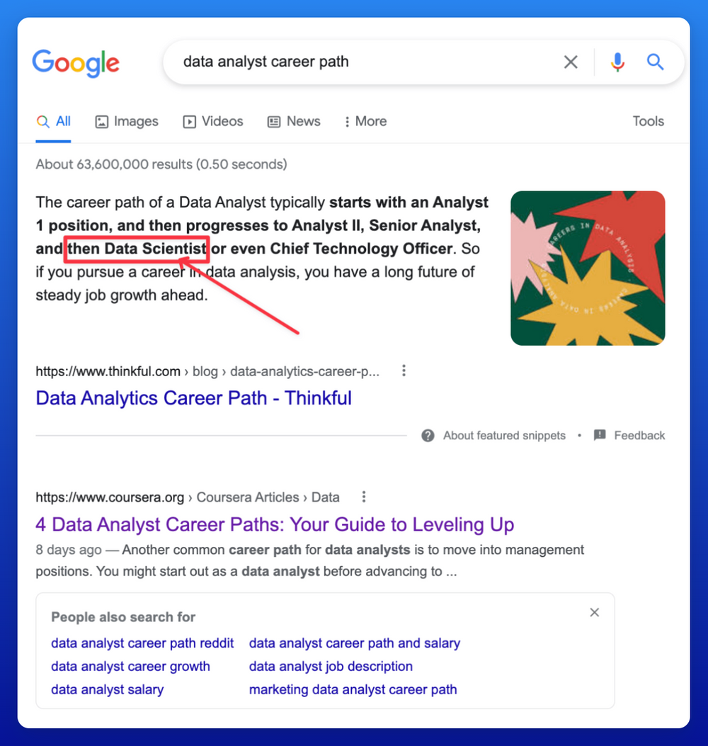 The Misleading Data Analyst Job Title (and Career Ladder)