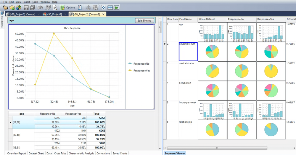 Here's How You Choose The Right Healthcare BI Software (Updated)