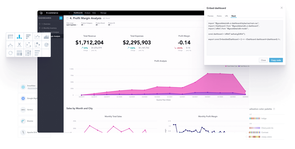BI Tools Comparison Matrix: Tools and Pricing (2025)