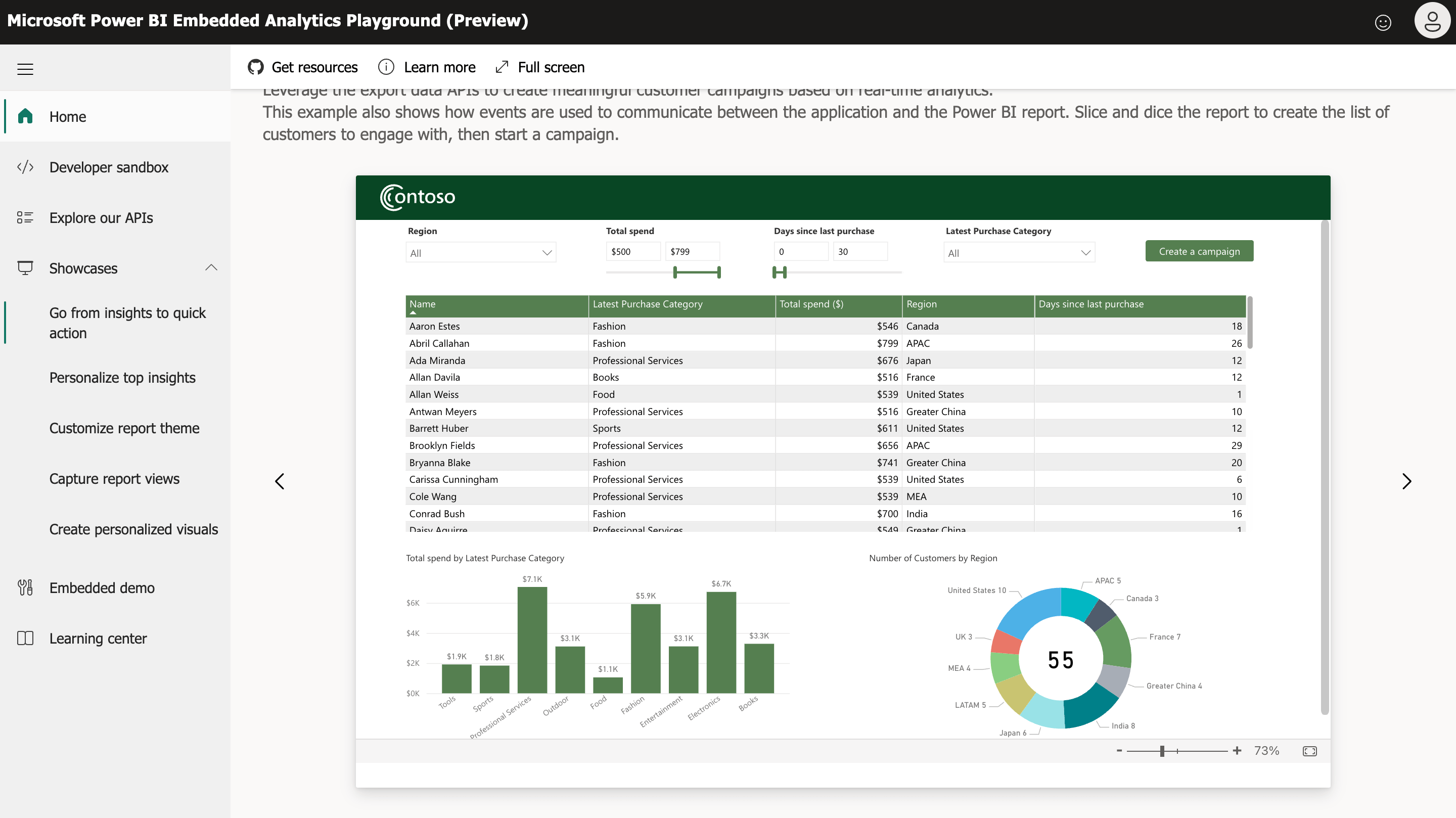 Tableau Embedded Analytics: Pros, Cons, and Alternatives