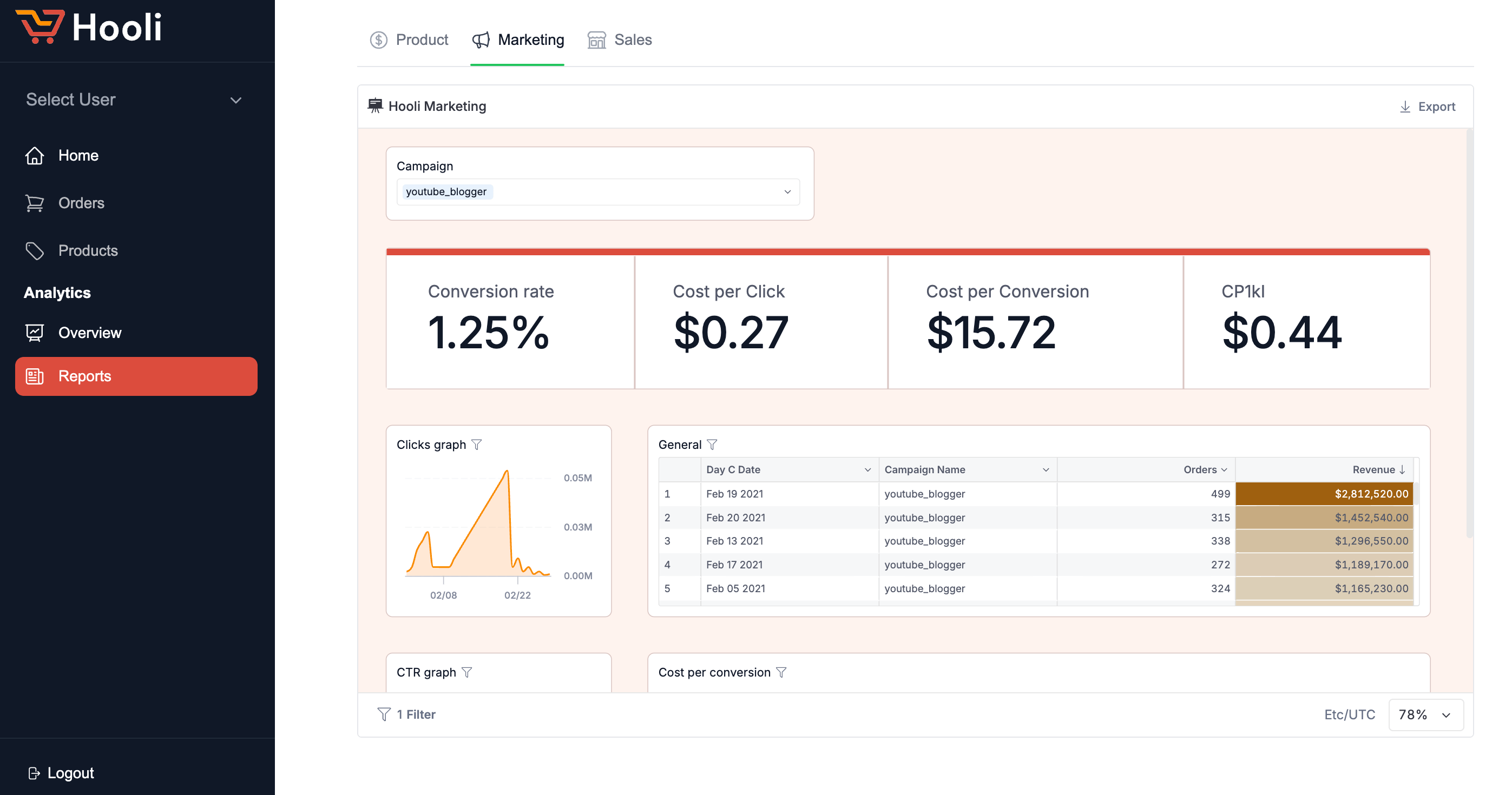 A Pocket Guide to Embedded Business Intelligence (2025)