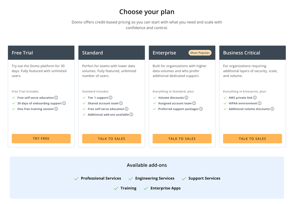 Domo Pricing: How Much Does Domo Cost In 2025?