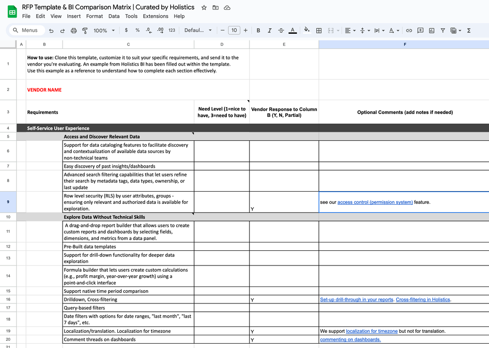 BI Tools Comparison Matrix: Tools and Pricing (2025)