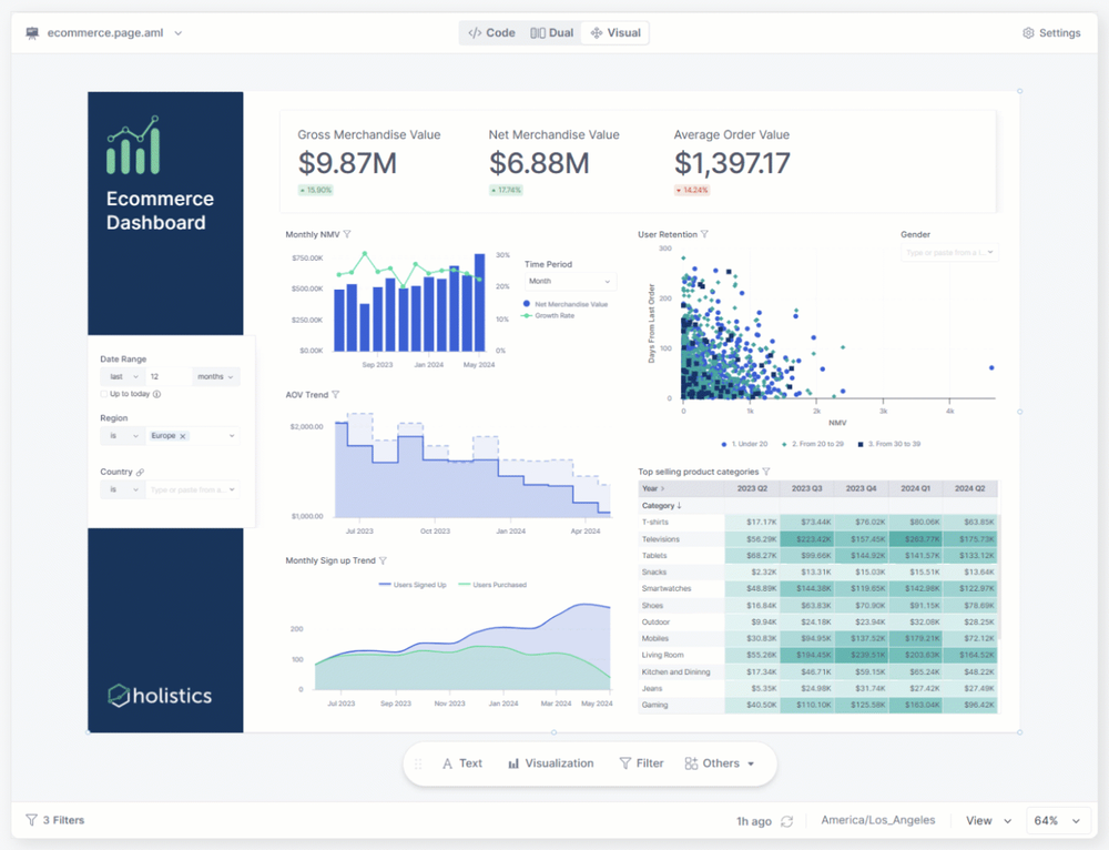 Best Financial Analysis Software for CFO and Board Reporting