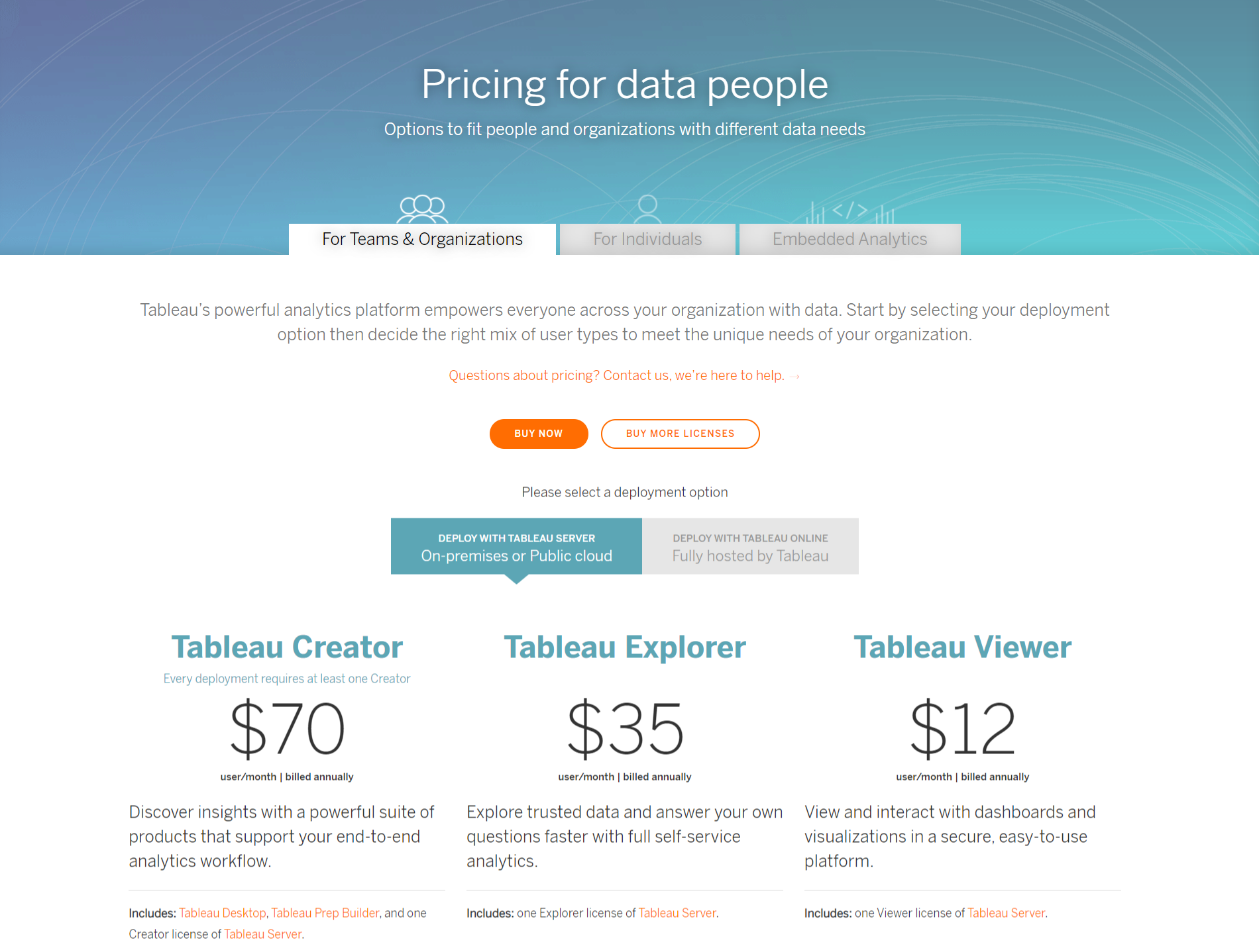 Tableau Limitations and Top 4 Alternatives Tableau Limitations and Top 4 Alternatives