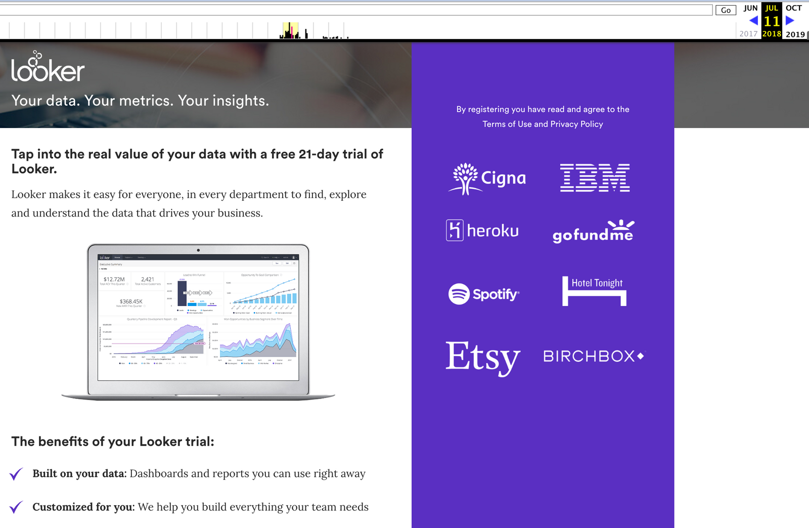 Looker Pricing: 4 Things No One Tells You (2025)