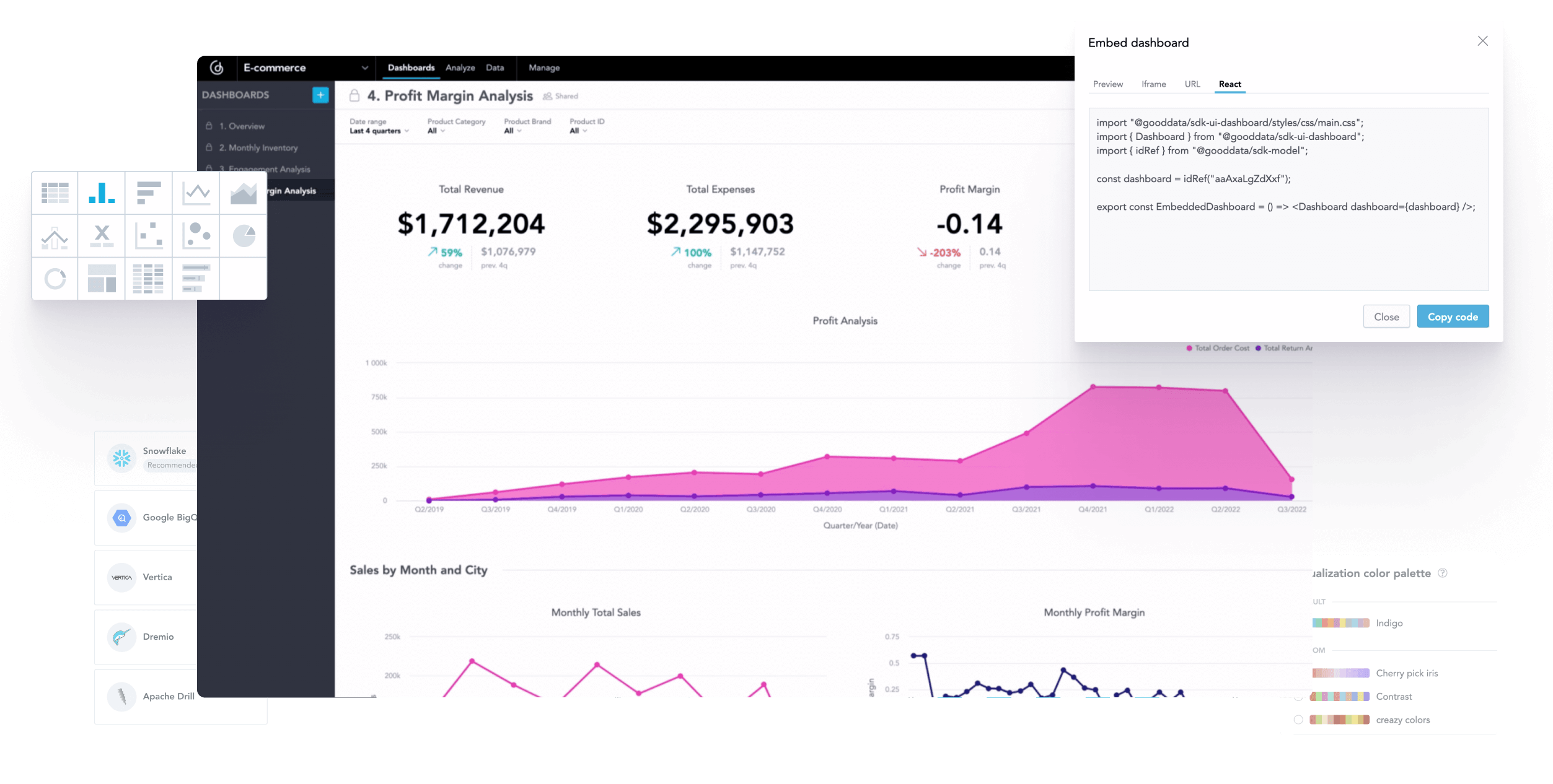 BI Tools Comparison Matrix: Tools and Pricing (2025)