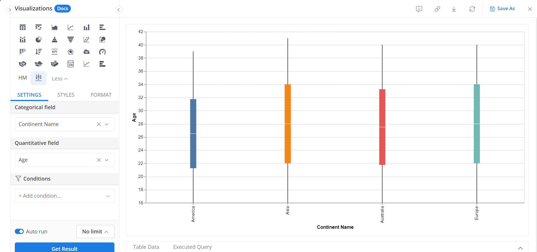 40+ Chart Types: A Dictionary (+ Examples)