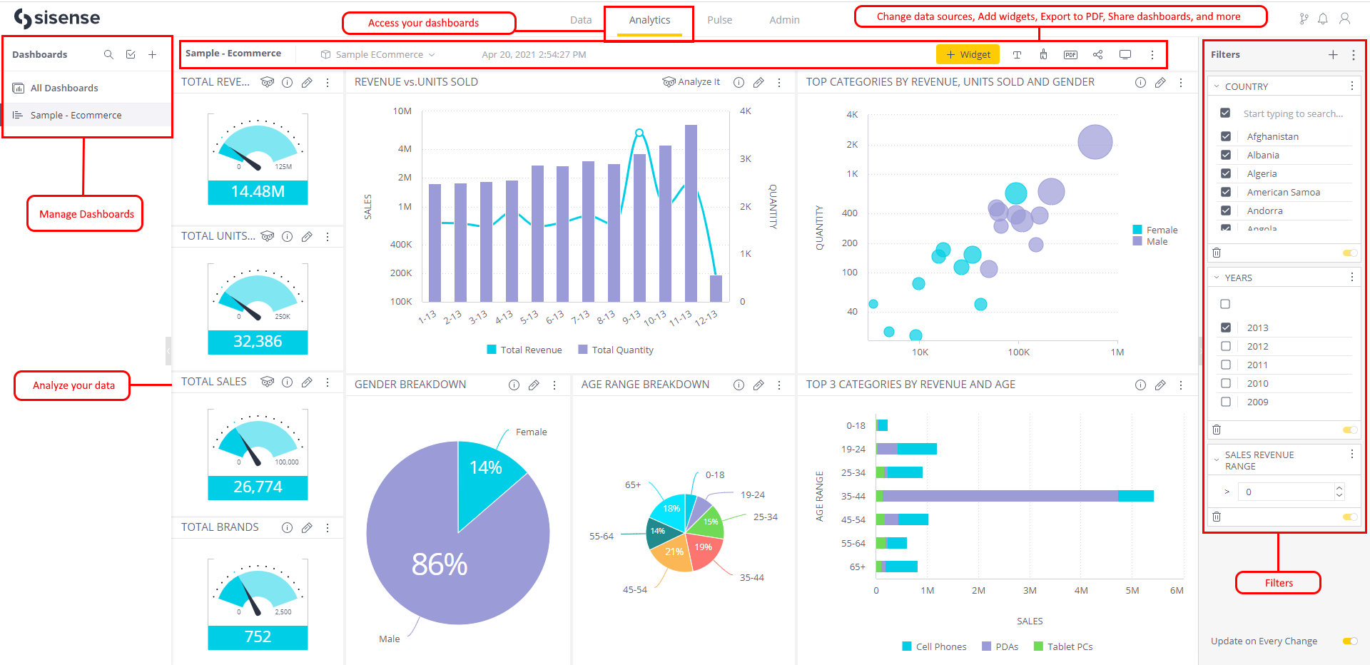 BI Tools Comparison Matrix: Tools and Pricing (2025)