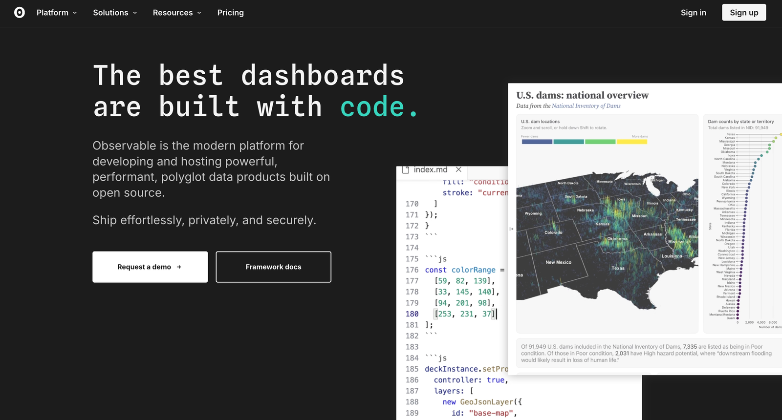BI Tools Comparison Matrix: Tools and Pricing (2025)