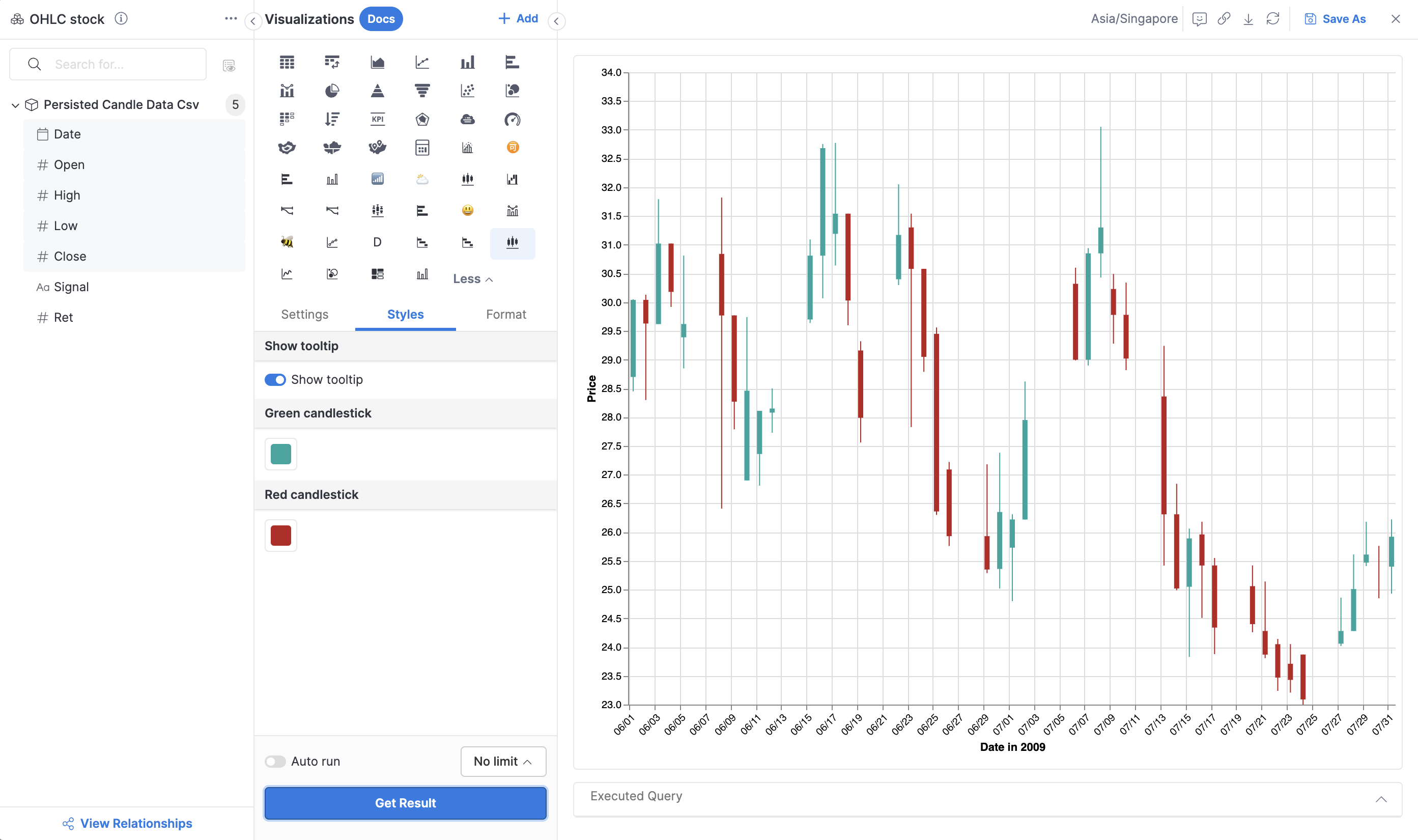 40+ Chart Types: A Dictionary (+ Examples)