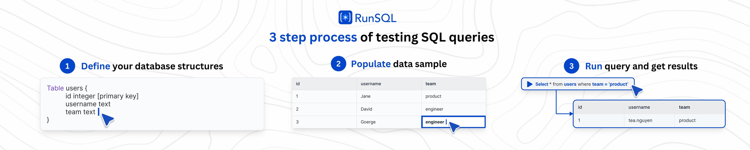 Top 5 SQL Playground Tools: Best Online SQL Compilers for Developers