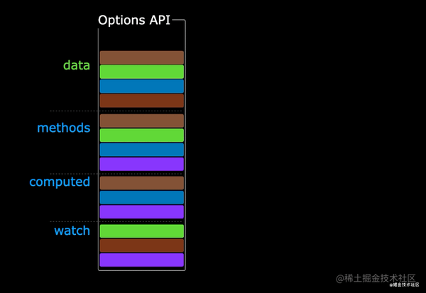 Metrics Deserve Better Composition Than What SQL Allows