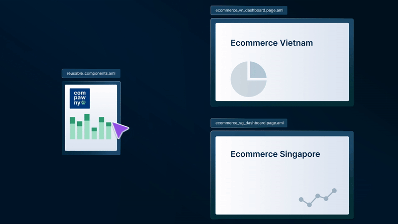 Introducing Canvas Dashboard (Dashboard As Code)
