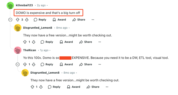 Domo limitations and top 5 alternatives