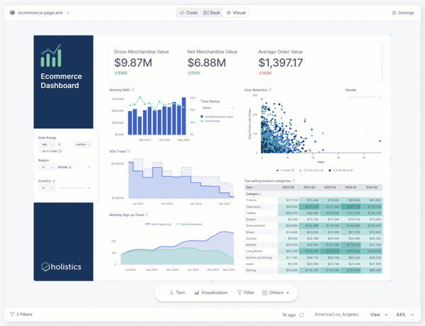 Best Financial Analysis Software for CFO and Board Reporting